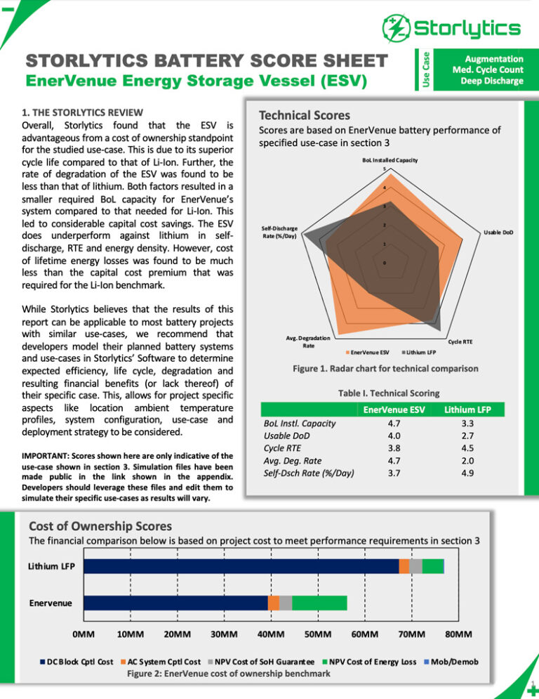 Resources – EnerVenue, Inc.
